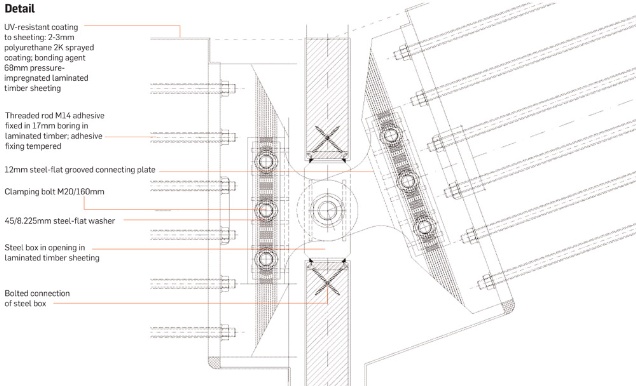 Metropol Parasol in Seville by Jürgen Mayer H | Technical | Building Design