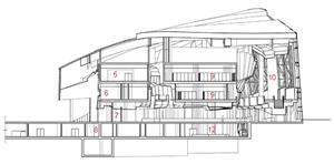 Peter Eisenman’s Santiago de Compostela City of Culture | Building ...